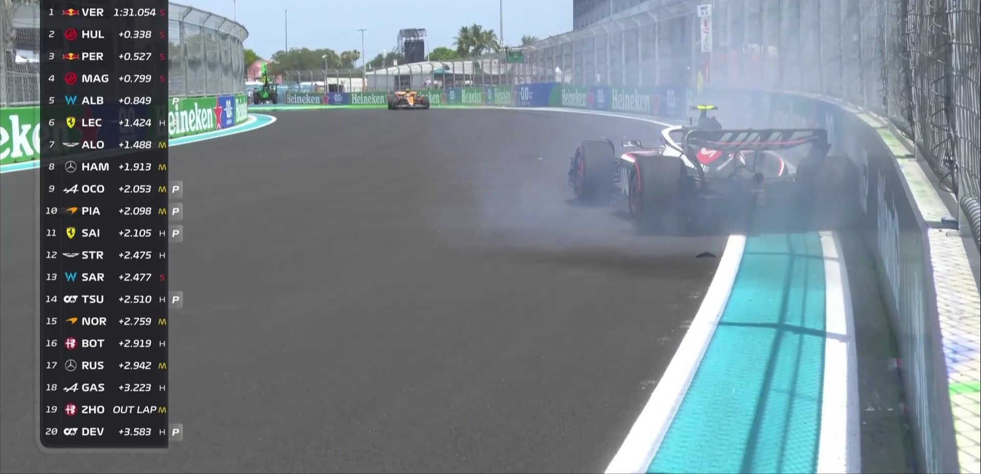 Prácticas Libres F1 Miami EN VIVO: sigue a Checo Pérez en la Fórmula 1