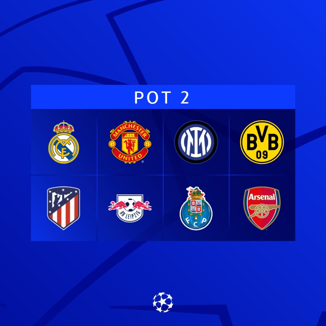 Definido Sorteo de la Champions League 2023-24: Mira cómo quedan los grupos