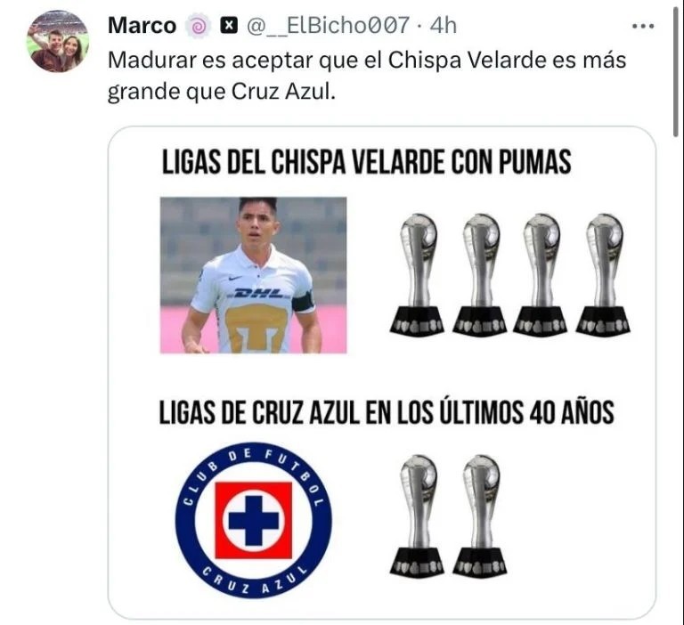 Probablemente cruz azul sea campeón en todas las... | MARCA.com