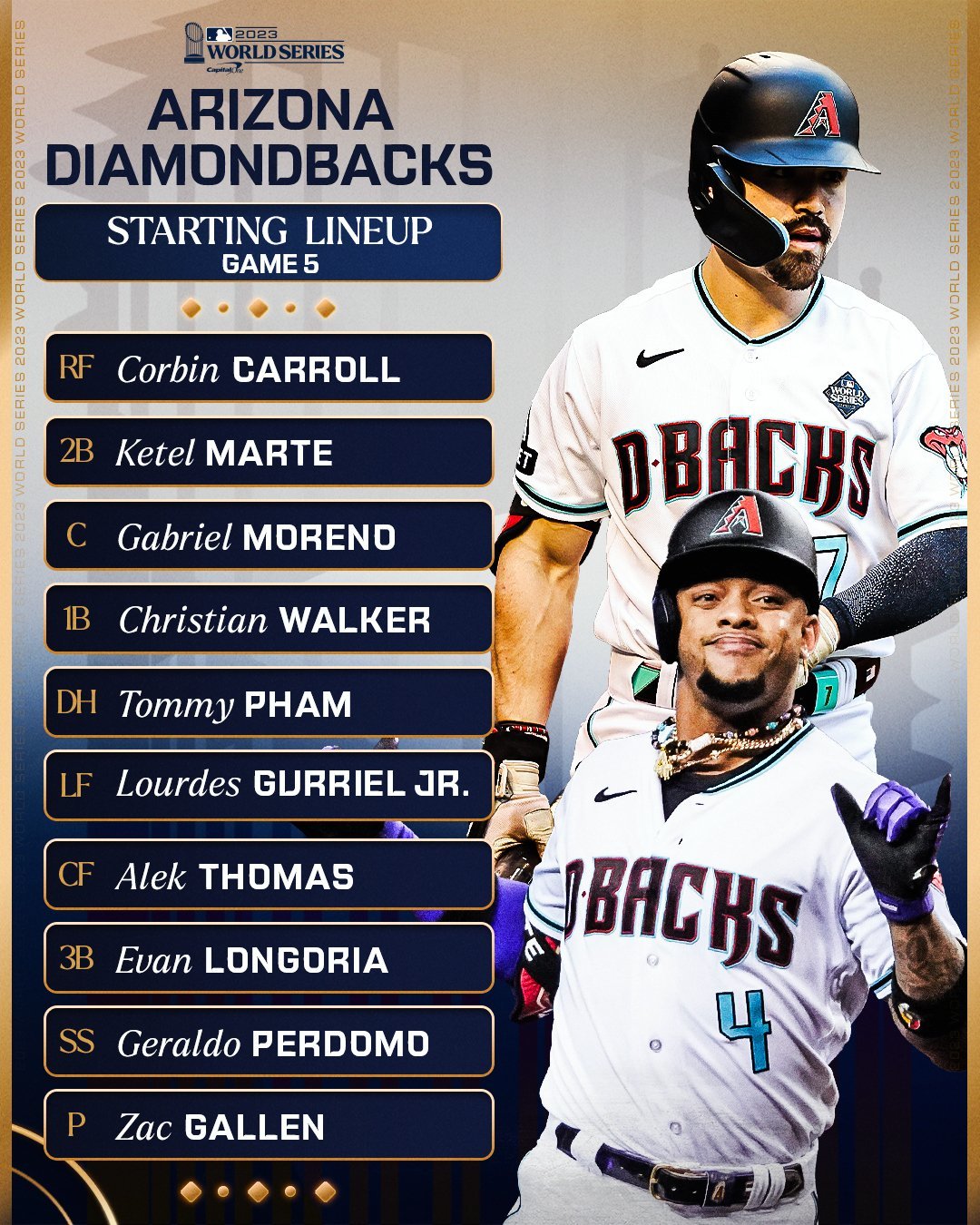 Rangers vs Diamondbacks Juego 5: Texas es campeón de la Serie Mundial MLB