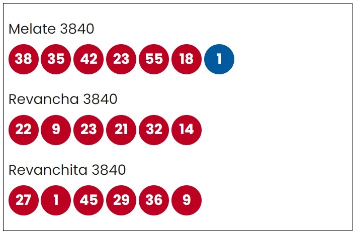 Resultados del Melate, Revancha y Revanchita: números ganadores sorteo ...