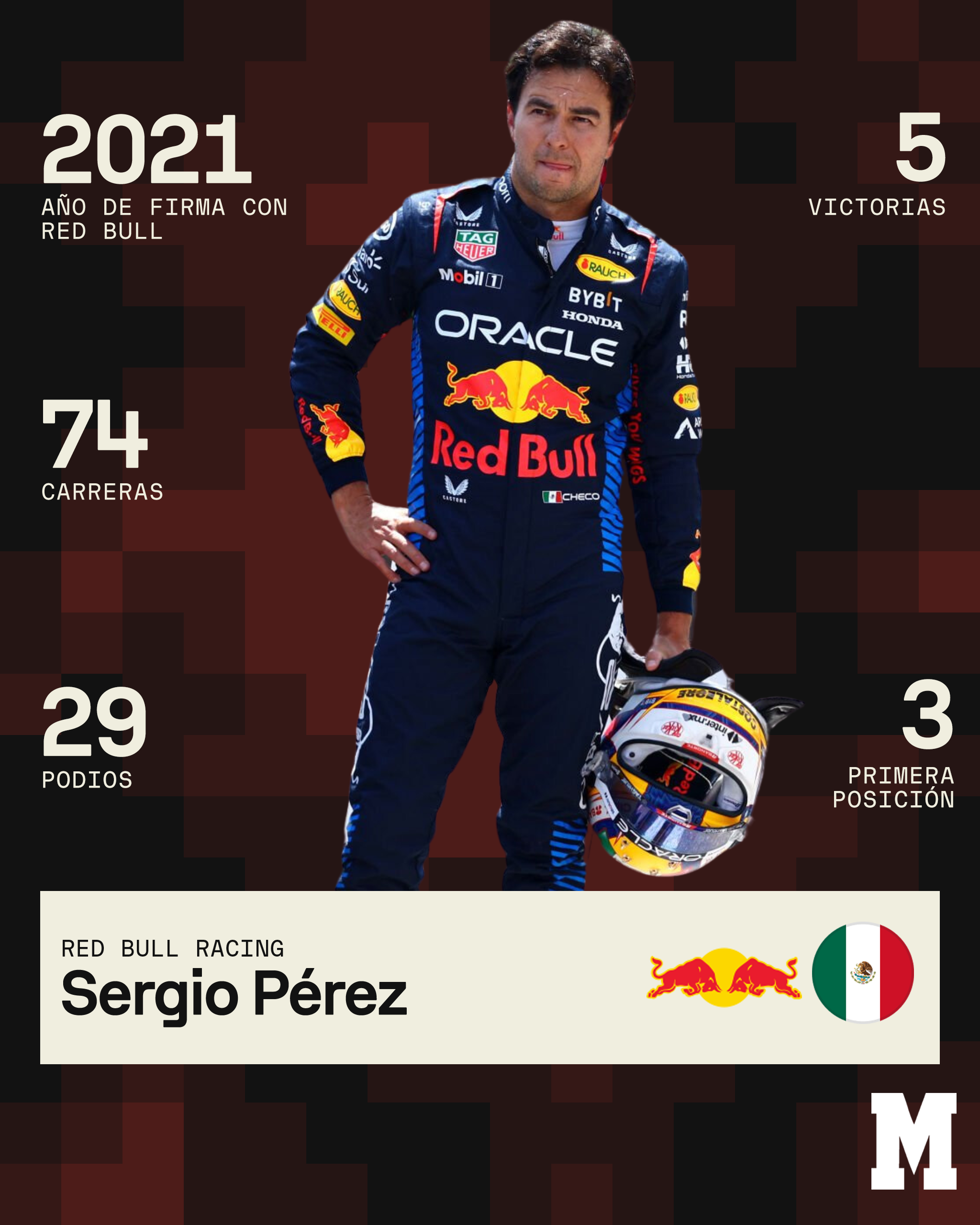 Checo Pérez habla de retiro en Fórmula 1 tras renovación con Red Bull | MARCA México