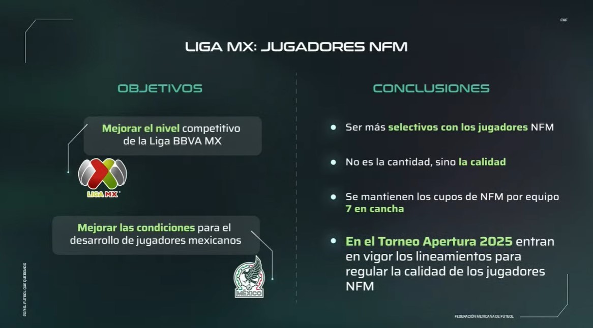 Liga MX 2024: Liga MX anuncia cambios radicales a extranjeros y la Regla de Menores | MARCA México