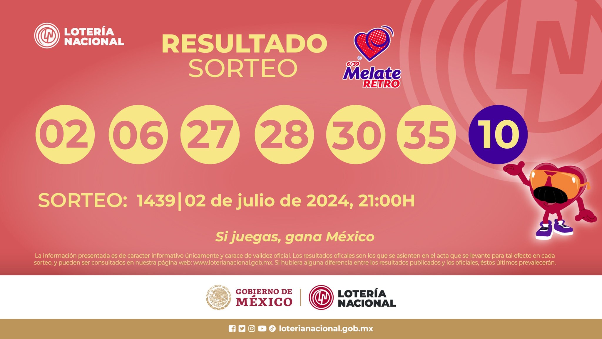 Resultados del Melate Retro: números ganadores sorteo 1439 del martes 2 ...