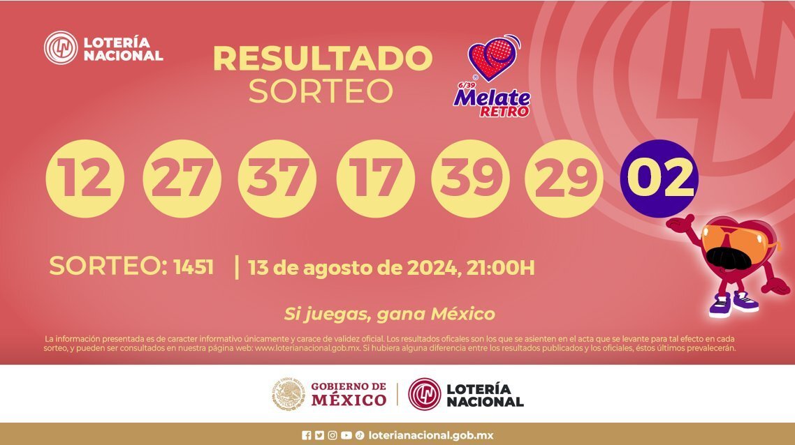 Resultados del Melate Retro hoy: números ganadores sorteo 1451 del ...