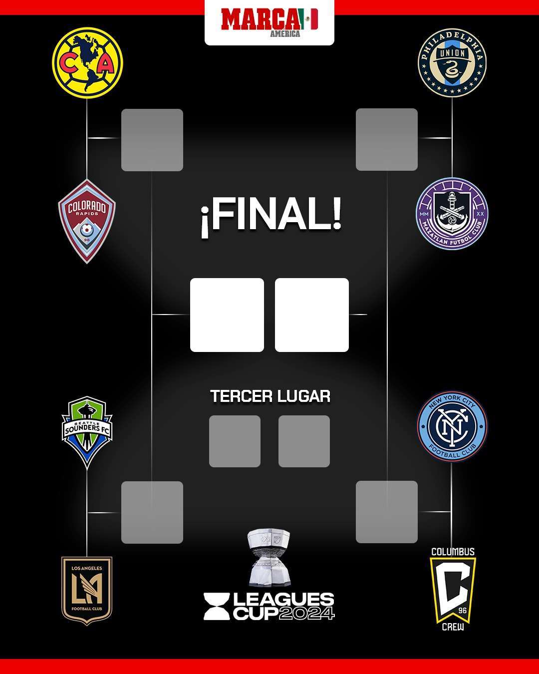 4tos de final de Leagues Cup 2024: sin Messi, Cruz Azul y Tigres; fechas y horarios de América y ...