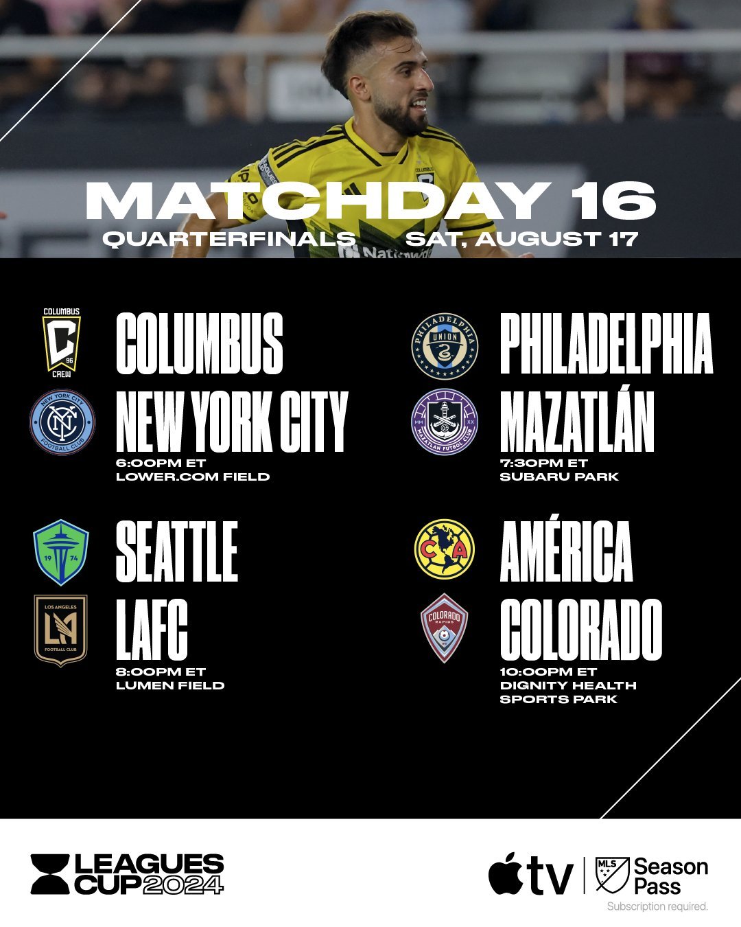 Partidos hoy Liga MX: horarios y dónde ver juegos hoy sábado 17 de ...