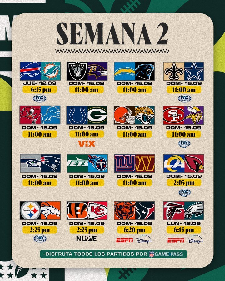 ¿Quién juega hoy en NFL? Horarios de la Semana 2 y dónde ver en vivo en ...
