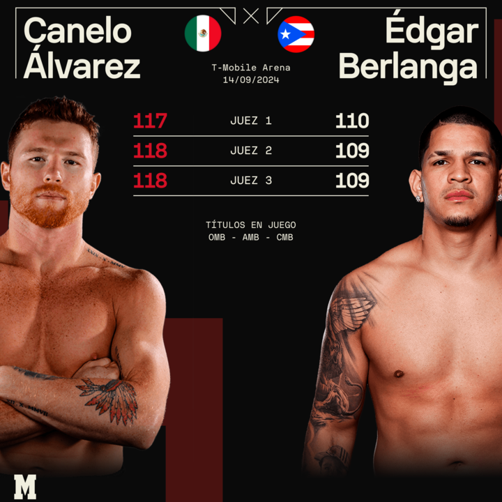 Canelo Álvarez vence por decisión unánime a Edgar Berlanga y retiene ...