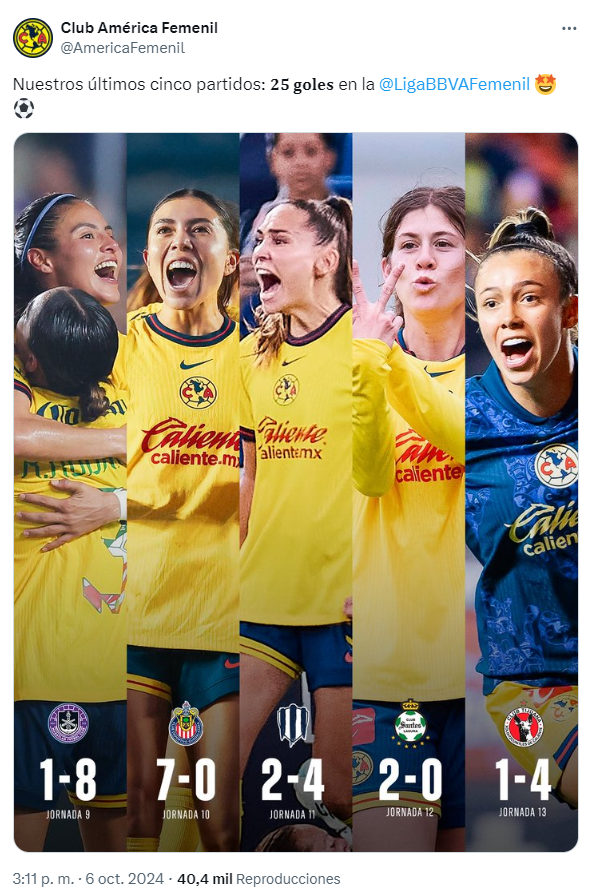 Gol y Resumen Tigres vs América Femenil: Kim Rodríguez le quita el ...