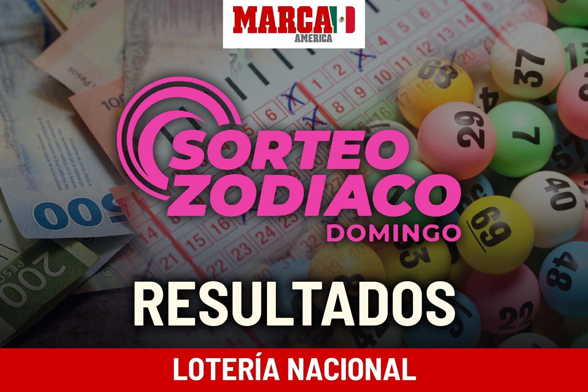 Sorteo Zodiaco - Últimas noticias en MARCA México