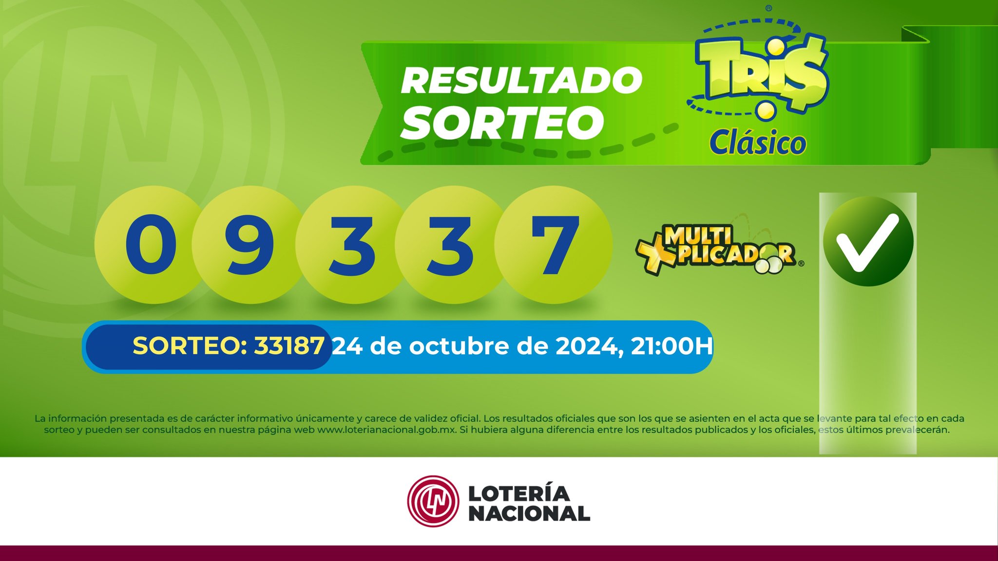 Resultados del Tris de hoy jueves: Números ganadores del sorteo del 24 ...