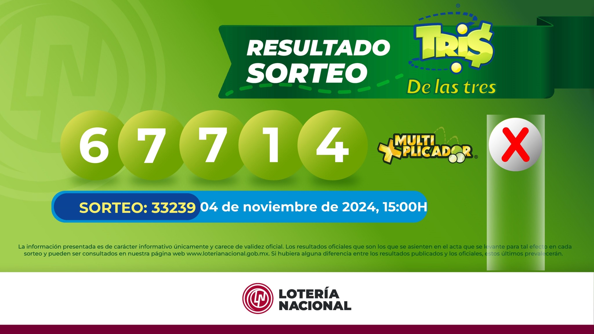 Tris Anterior Y Cuatro