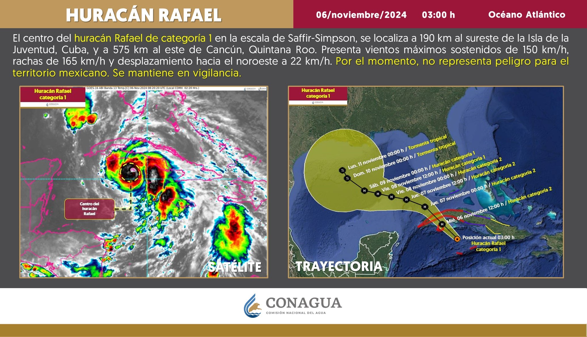 Trayectoria del Huracán Rafael hoy: últimas noticias y qué estados ...
