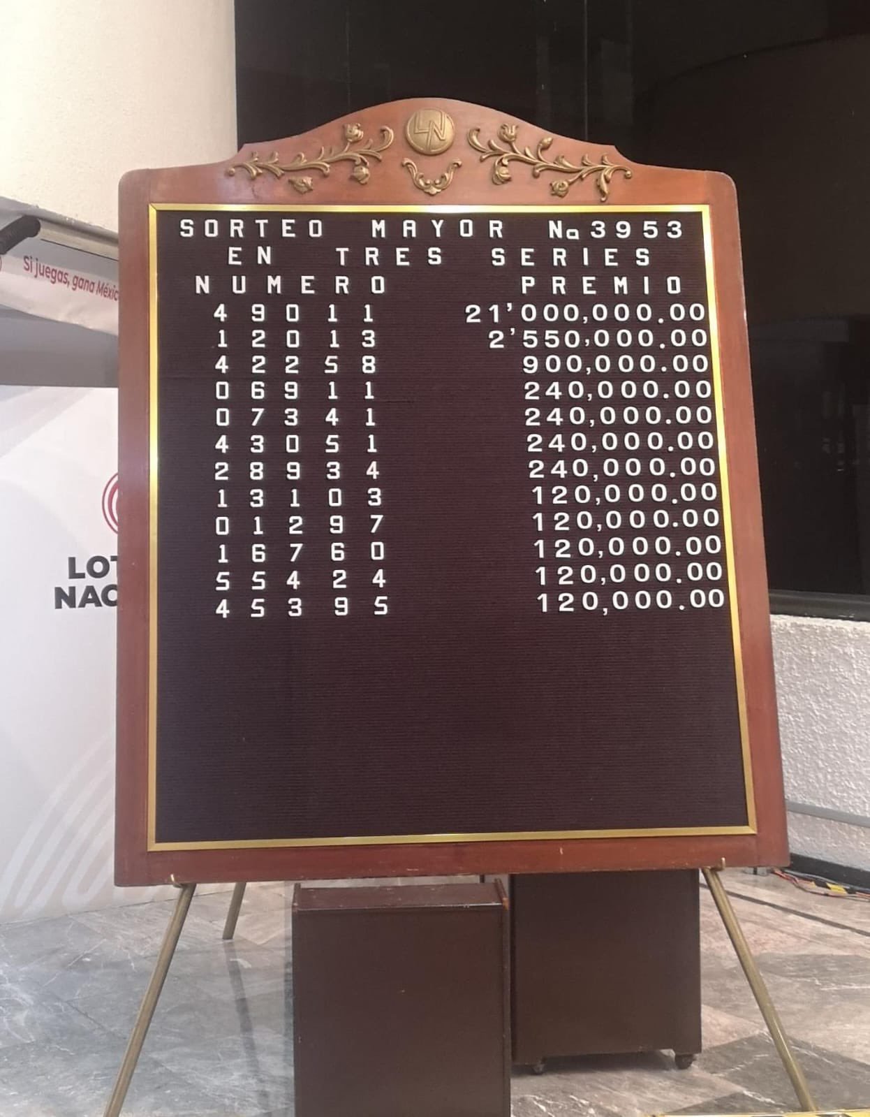 Resultados Lotería Nacional martes 3 de diciembre 2024: lista Sorteo ...