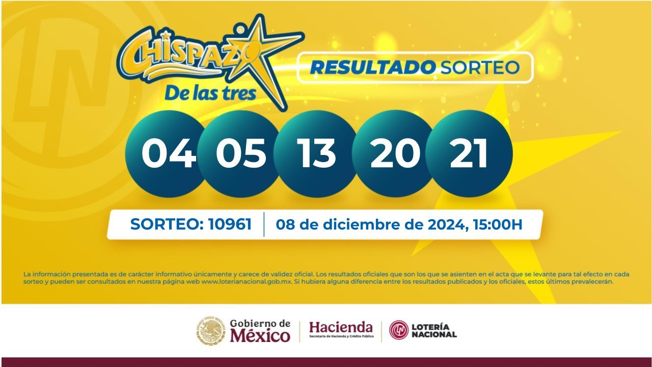 Resultados del Chispazo de las 9 hoy: números ganadores del sorteo del ...