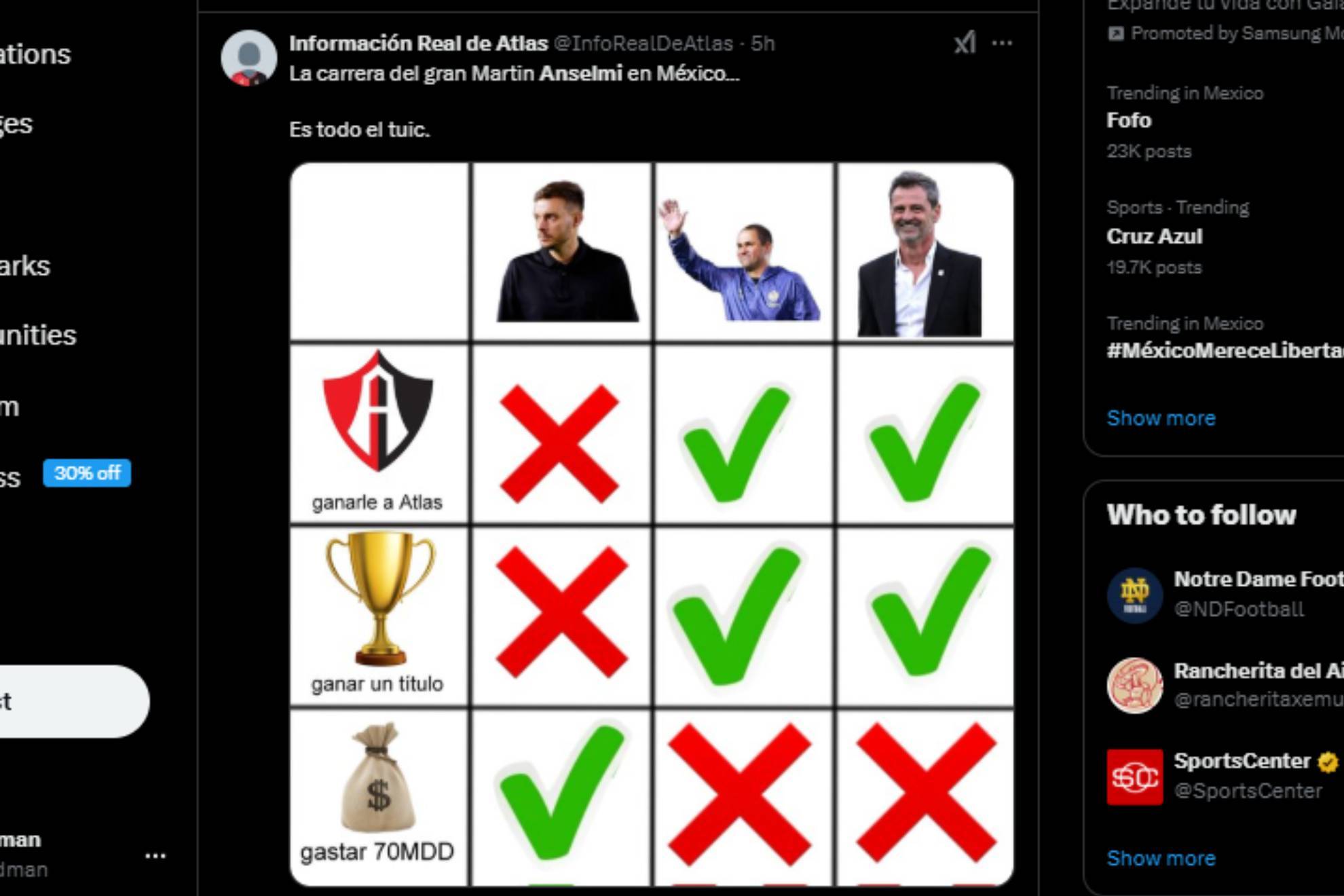 Liga MX 2025¿eres tú gago? memes: martín anselmi es... | MARCA.com