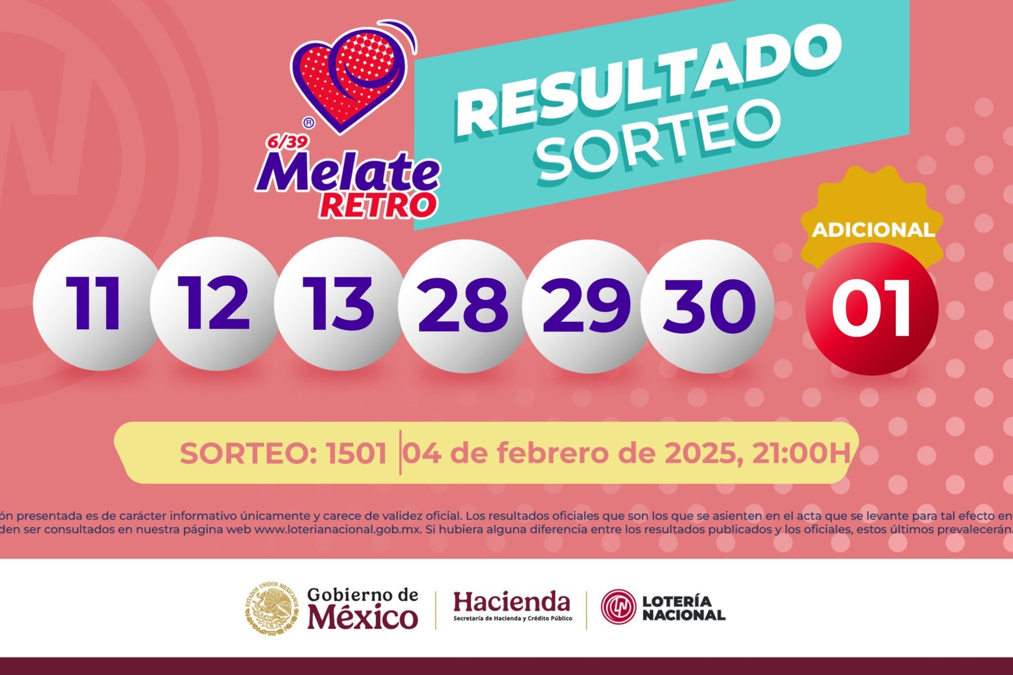 Resultados del Melate Retro hoy: números ganadores sorteo 1501 martes 4 ...