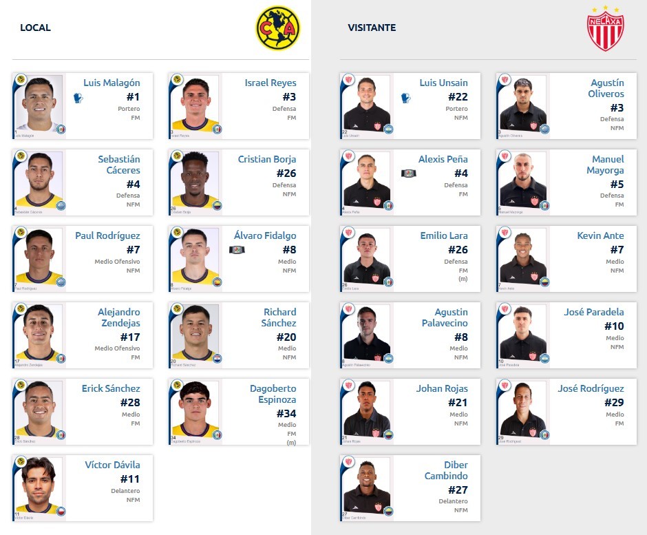 ¿Cómo quedó América vs Necaxa? Resultado y goles de Álvaro Fidalgo y Diber Cambindo partido hoy ...