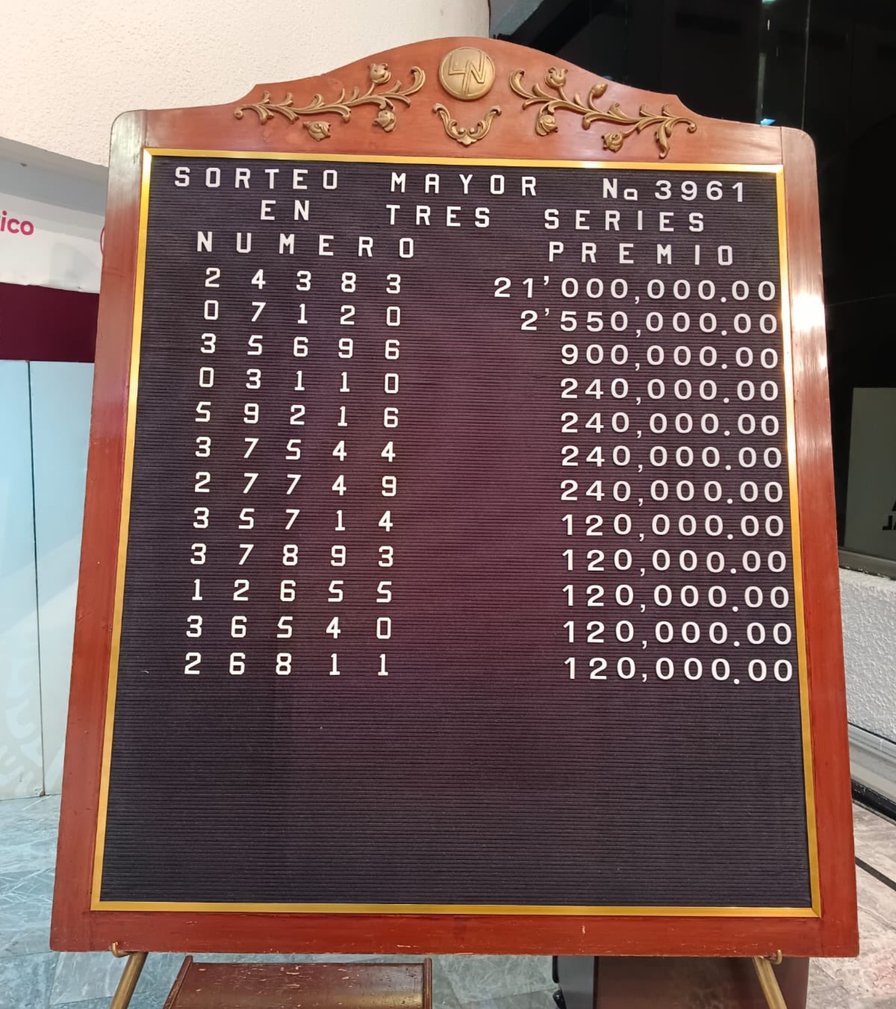 Lotería Nacional resultados hoy martes 18 de febrero 2025: lista Sorteo ...