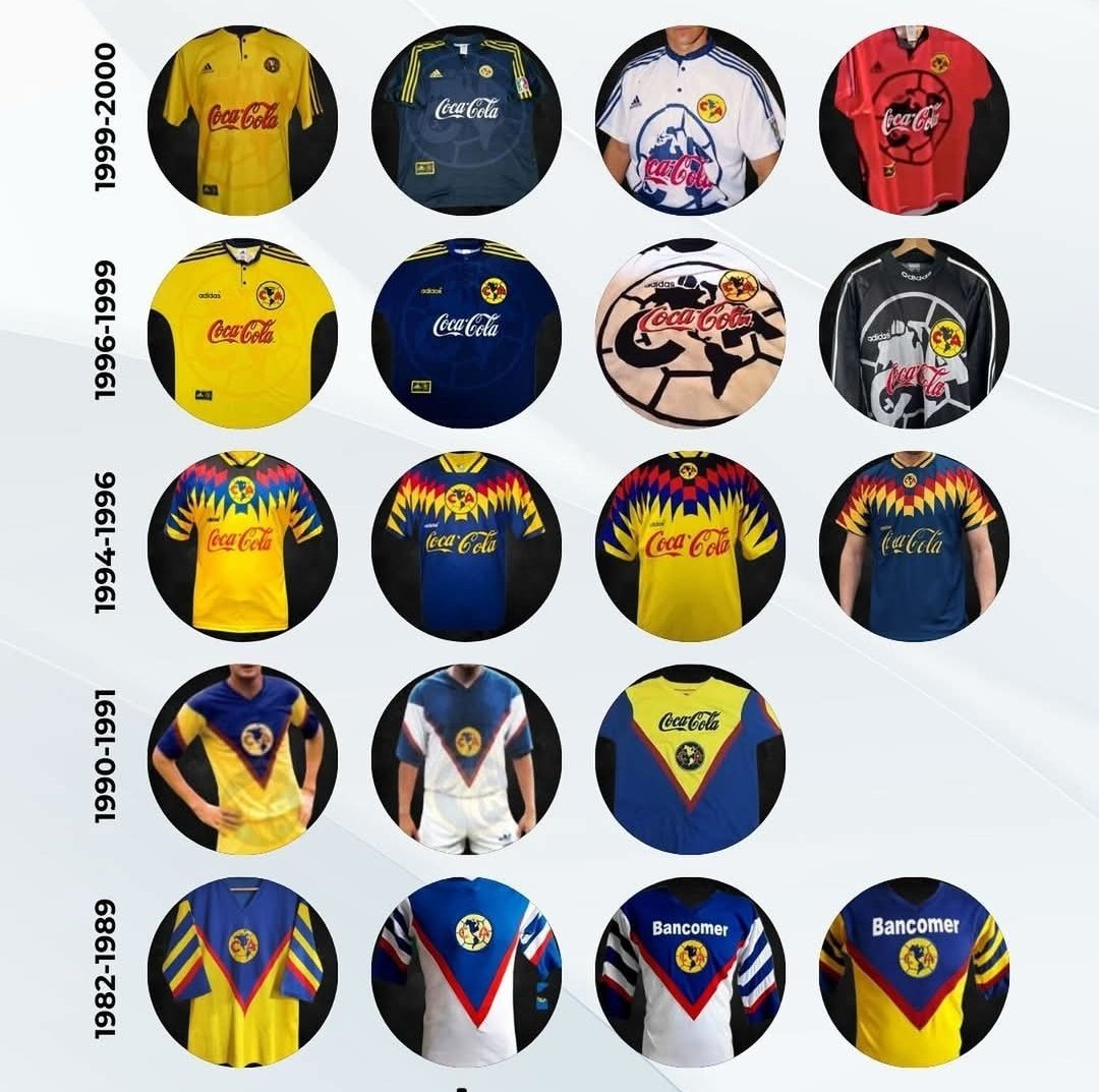 Liga MX 2025: América y todas sus playeras Adidas, que vuelve a vestir ...