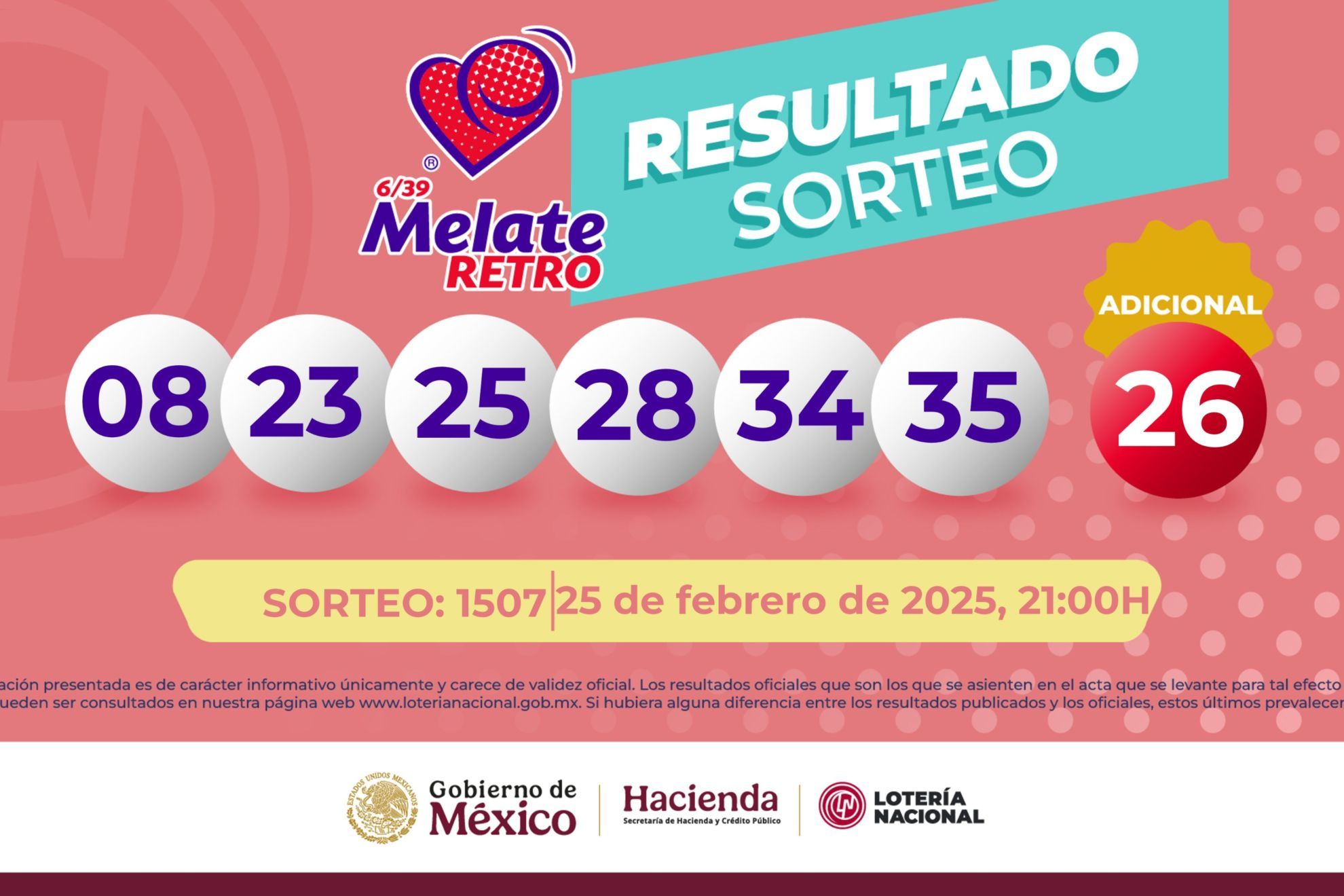 Resultados del Melate Retro hoy: números ganadores sorteo 1507 del ...