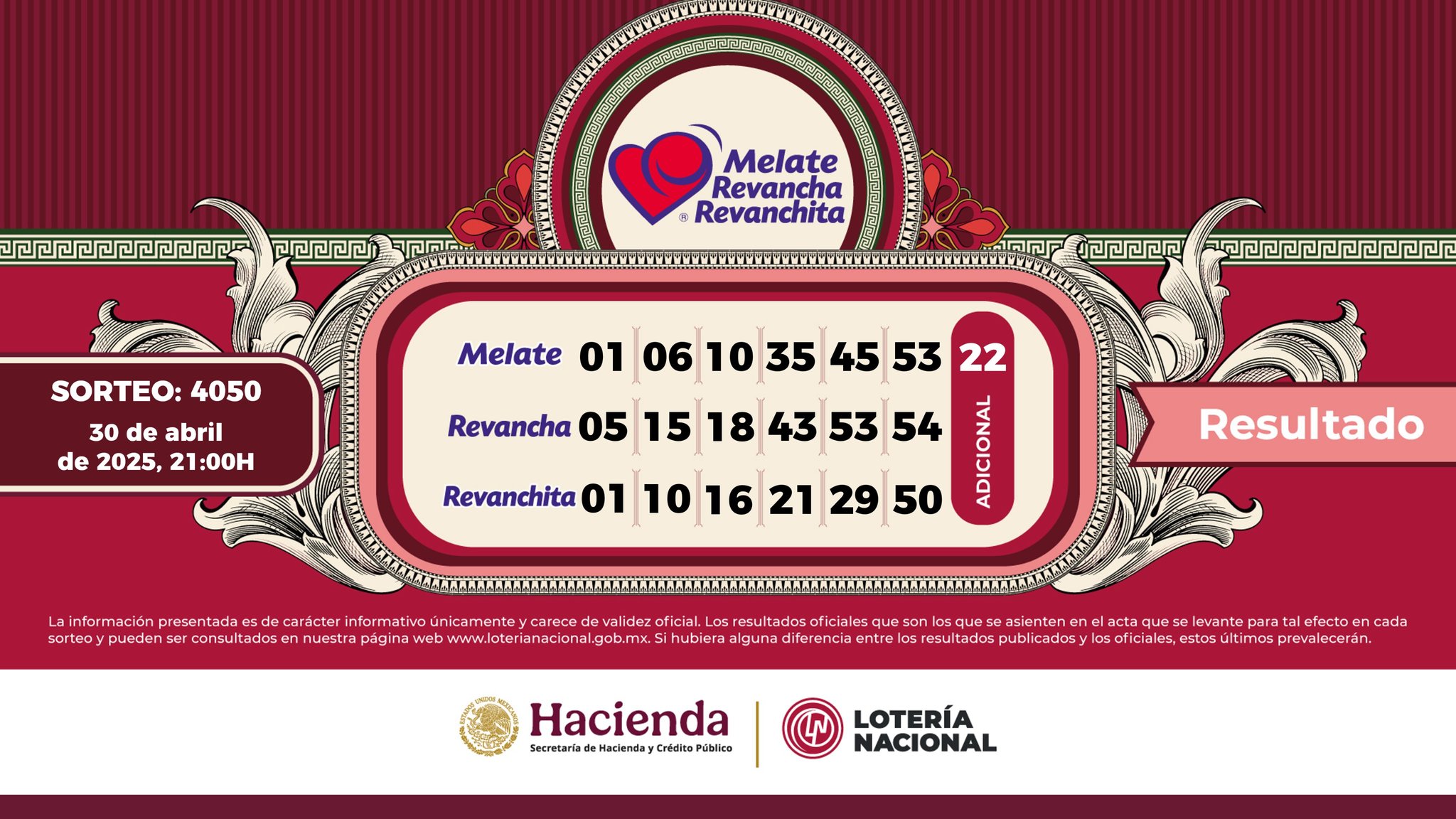 Melate, Revancha y Revanchita resultados hoy: números ganadores sorteo ...