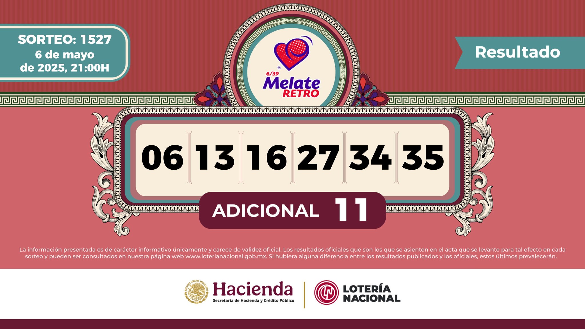 Resultados del Melate Retro hoy: números ganadores sorteo 1527 del ...