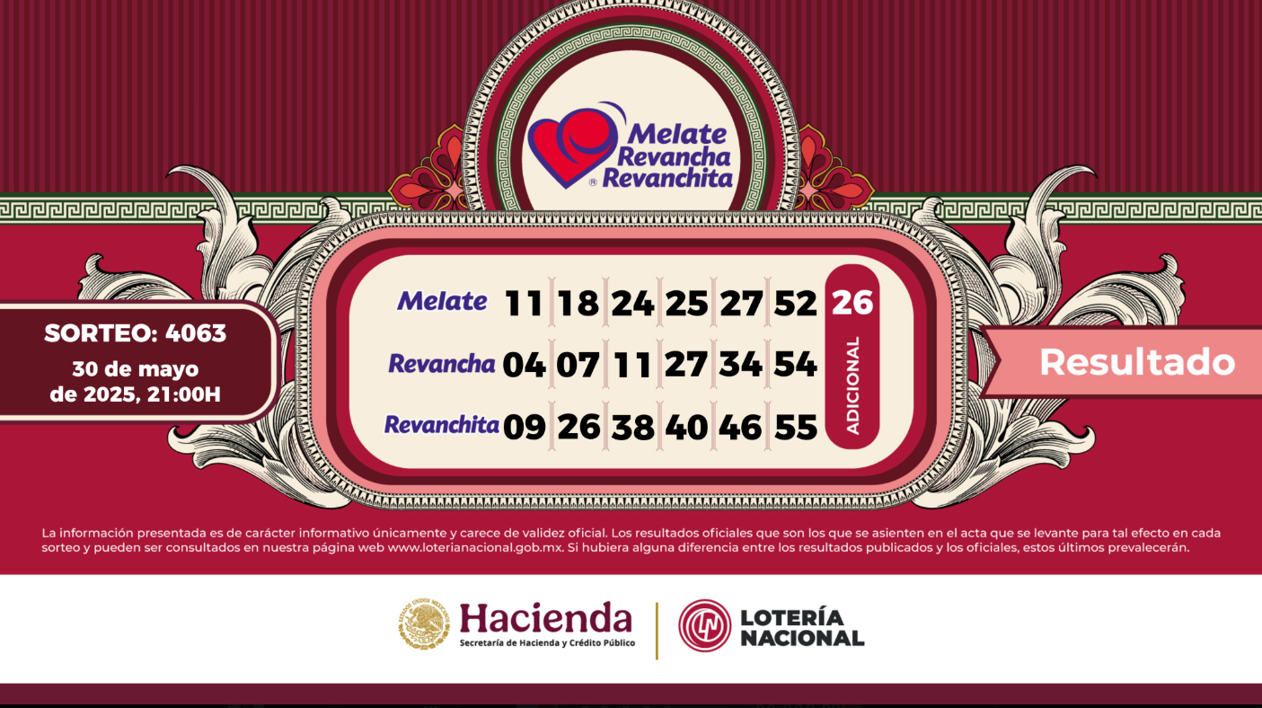 Melate, Revancha y Revanchita resultados hoy: números ganadores sorteo ...