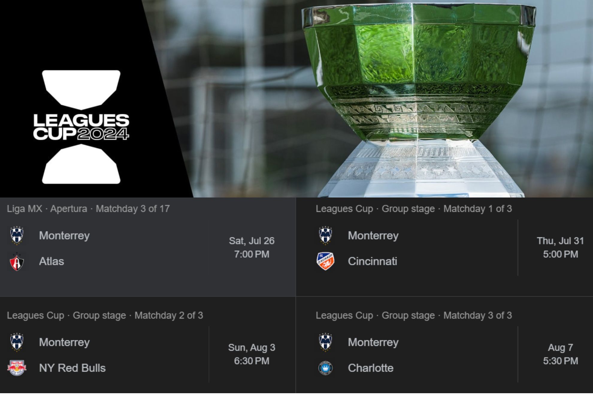 ¿Cuándo juegan Tigres y Monterrey en la Leagues Cup 2025? Calendario de ...